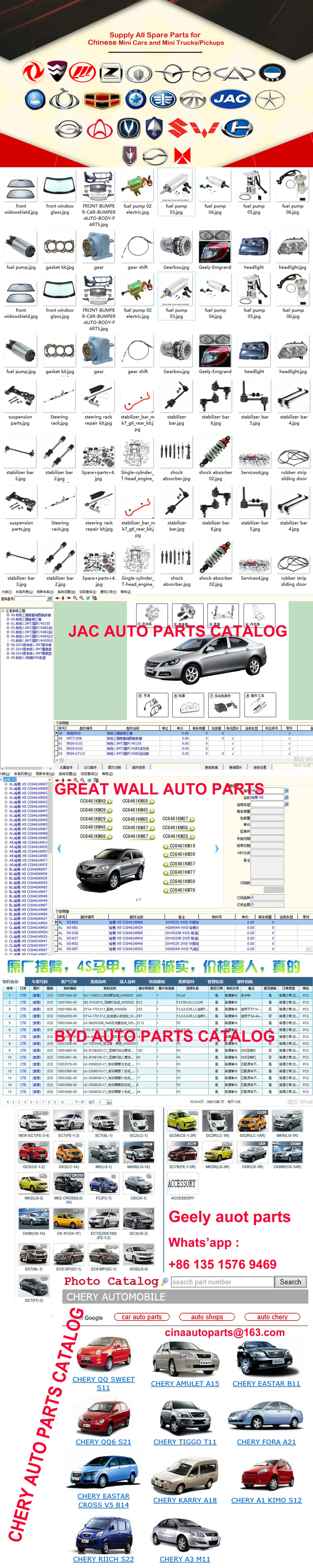 Geely Emgrand Ec7 X7 Ec8,Wholesales Auto Parts From Factory Ec7-rv,Tx4 ...