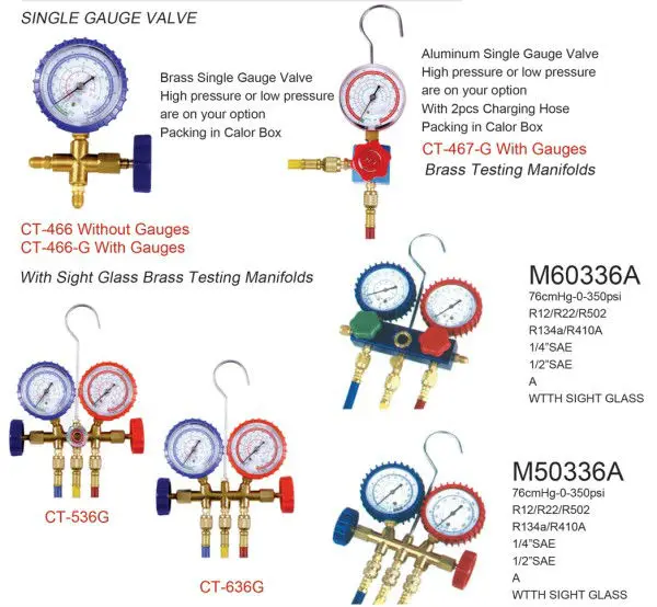 CMEG CT-536G Manifold Gauge - Precision Air Conditioning Tools