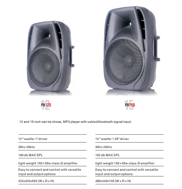 12 Inch High Efficiency Active Multimedia Amplified Speaker System With ...