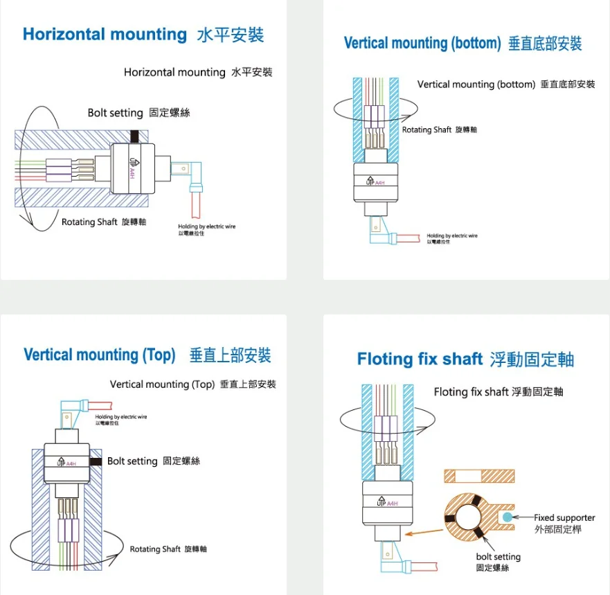 Electrical Rotating Connectors - Reliable Mercury Slip Rings