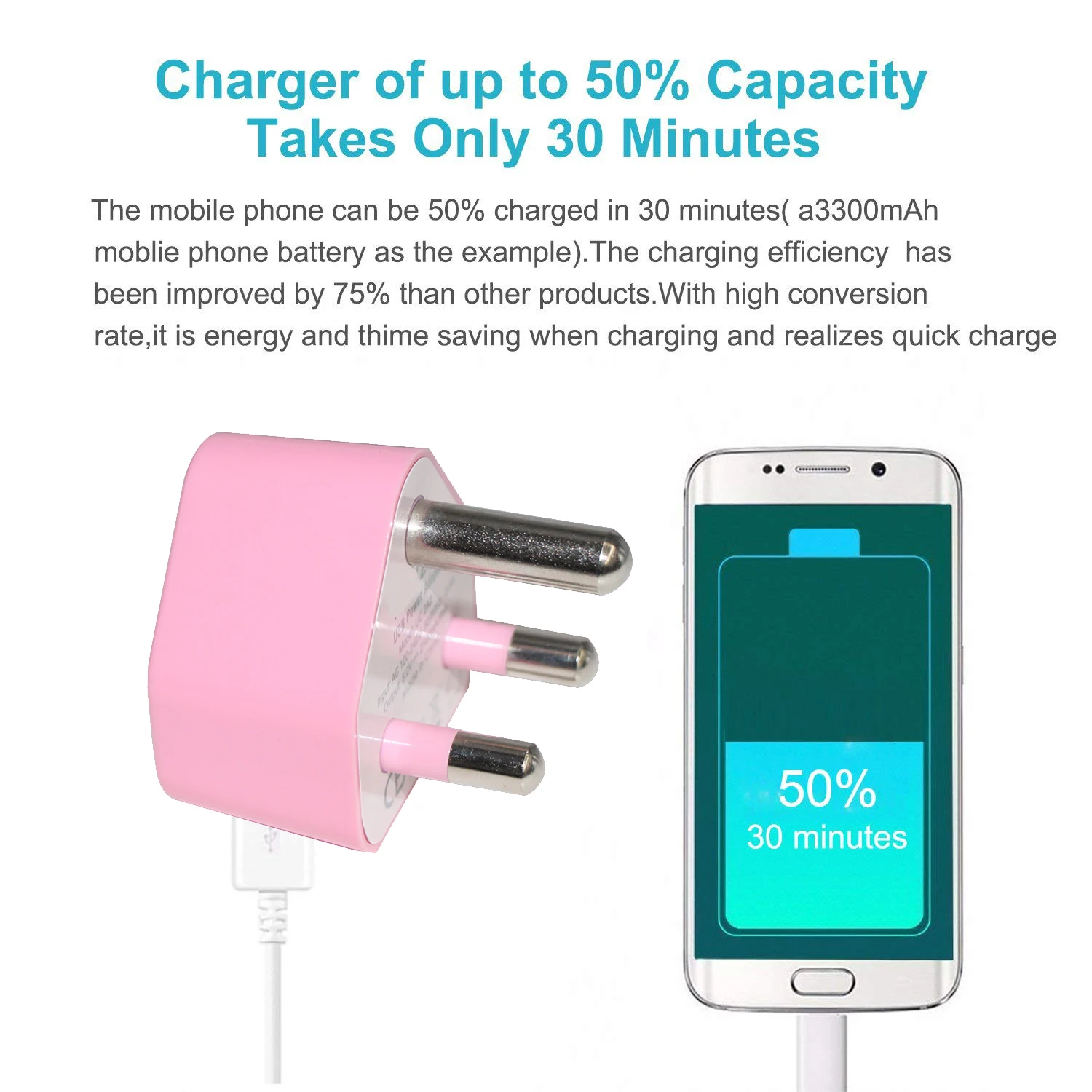 Multi Port Usb Adapter Colorful Universal Travel Charger India Portable ...