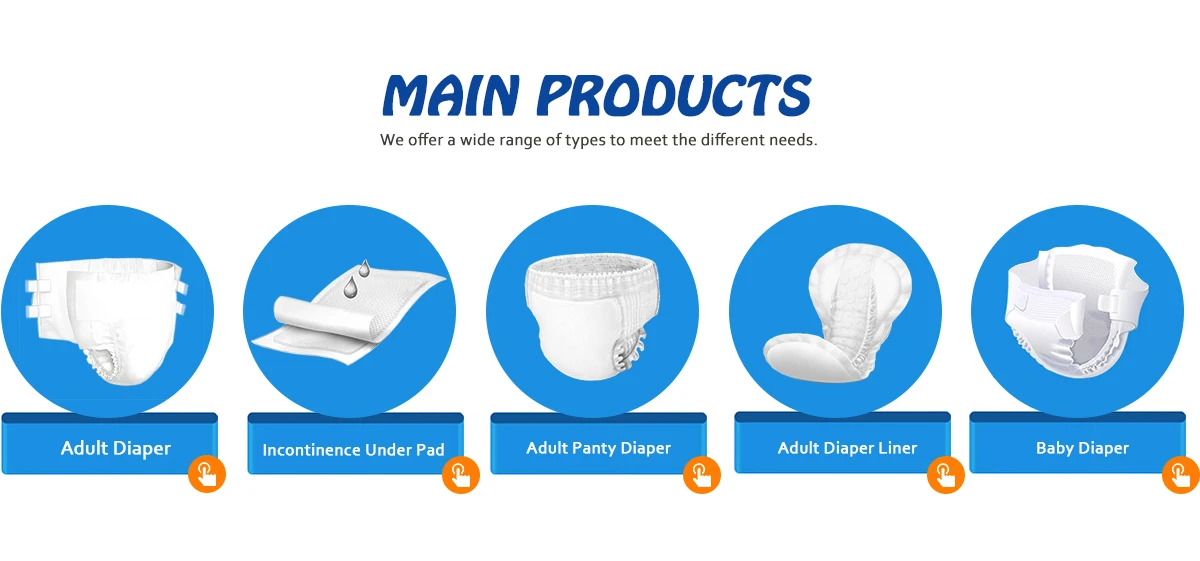 Tianjin Wholesome International Trade Co., Ltd. - Sanitary Napkin, Baby ...