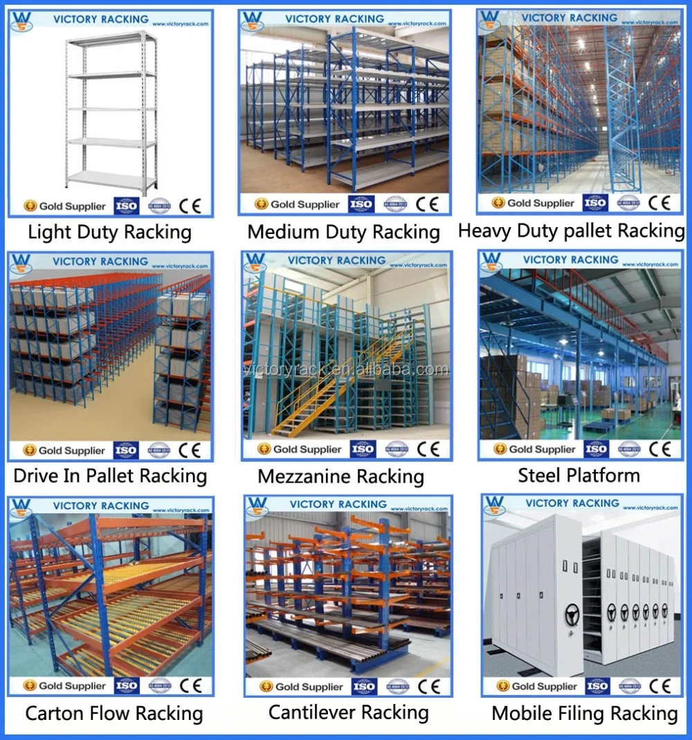 Heavy Duty Warehouse Storage Galvanized Cantilever Rack - Buy ...