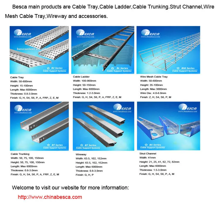 Wire Mesh Cable Tray Accessories - Overhead Hanger Clip Price