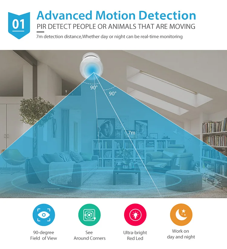 Smart Home Wireless Passive Infrared Motion Detection Sensor Human ...