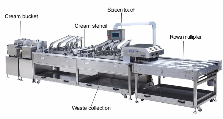 Four Lane Double Flavors Cream Biscuit Sandwich Machine With Multiplier ...