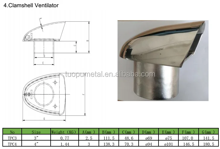 Stainless Steel Oval Cowl Vents - Durable Marine Hardware