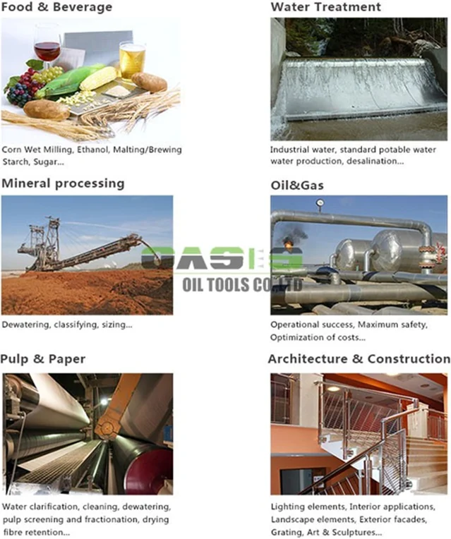 Pipe Based Well Screen - Durable, Efficient, and Cost-effective