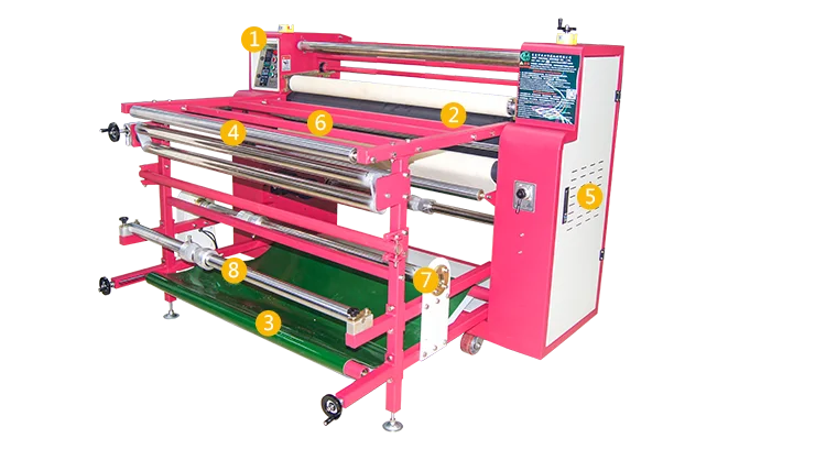 High-productivity Sublimation Heat Press Machine for Textiles