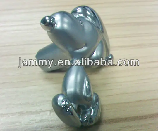 Hello Kitty Drawer Knobs for Kids Furniture - Brighten Their Space