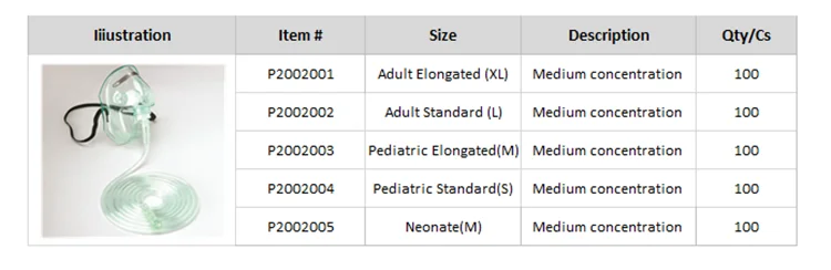 Hyperbaric Types Of Oxygen Mask With Ce,Fda And Iso13485 - Buy Types Of ...