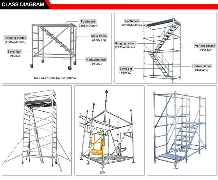 Aluminium Scaffold Allround Scaffolding/frame Scaffolding On Sale - Buy ...