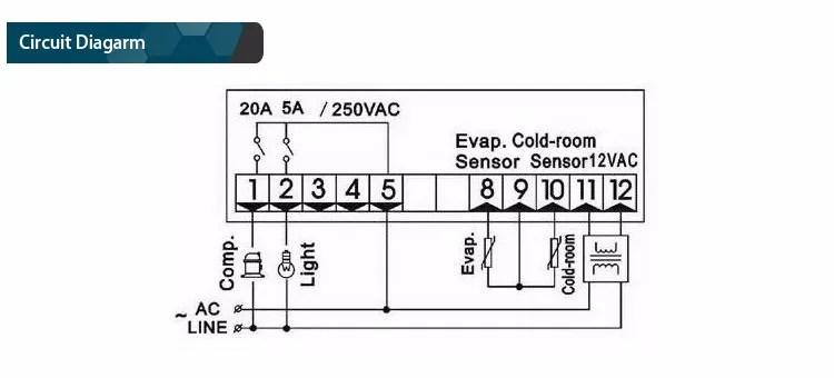 Sf-102 Light Switch Showcase Thermostat Digital Temperature Controller - Buy Temperature ...