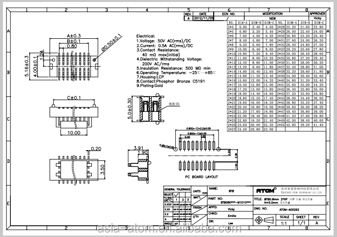 0.8mm Male 50 Pin B2b Connector - Buy 50 Pin B2b Connector,12 Pin ...