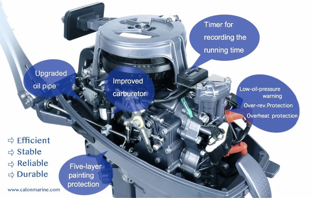 New Arrival 2 Stroke 15hp Outboard Motor Boat Engine Cheaper Than Japan ...