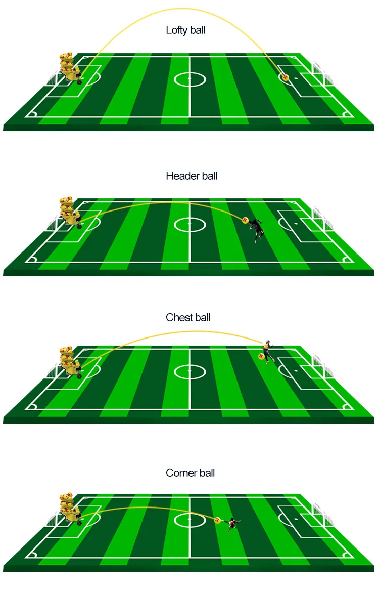 Professional Soccer Ball Shooting Machine For Football Training With ...