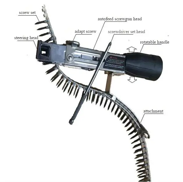 Industrial Grade Cordless Electric Screwdriver - Autofeed Head for ...