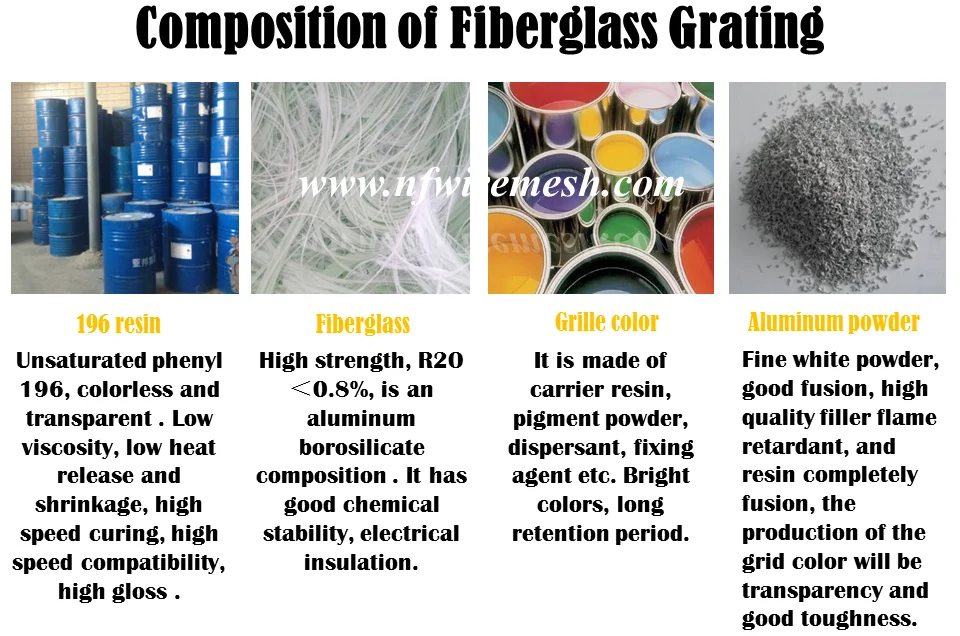 Heavy Duty Fiberglass Products Construction Material Chem Grate Grating ...