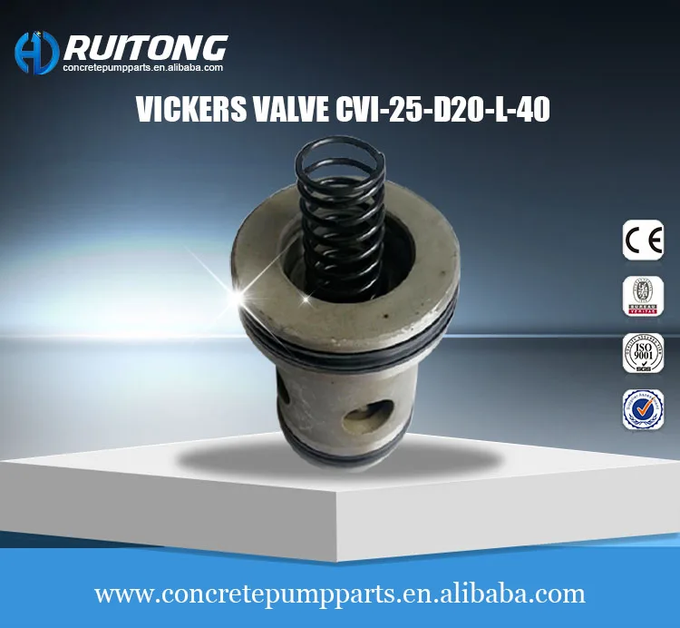 Vickers Cartridge Valve Cvi-25 Cvi-40 For Concrete Machinery - Buy Vickers,Cvi-25,Cvi-40 Product ...
