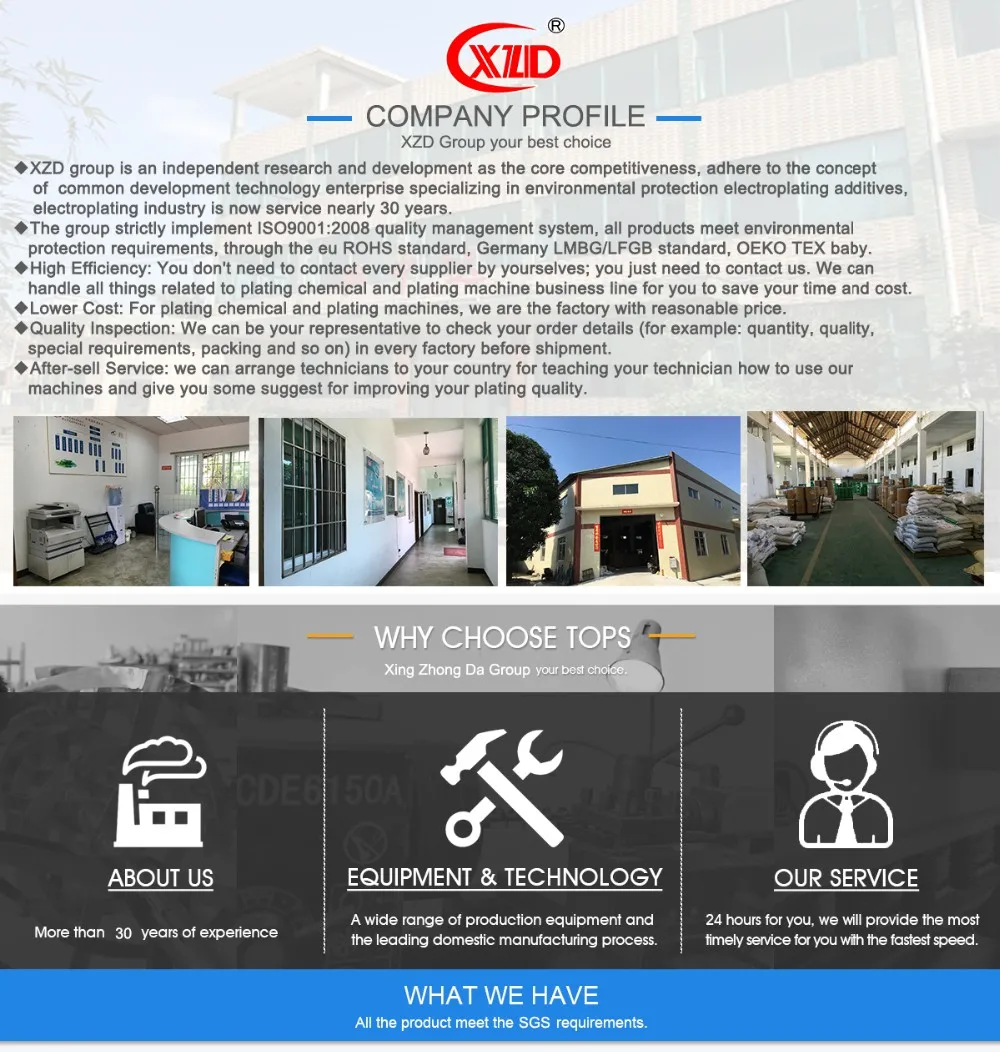 Hull Cell Lab Testing Equipment - High Quality Electroplating