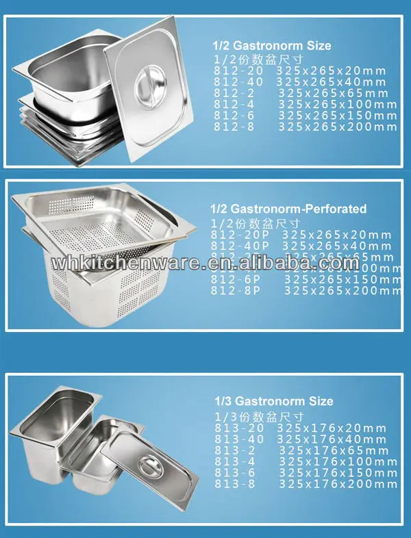 All Standard Sizes of US and EU Style Stainless Steel GN Pans