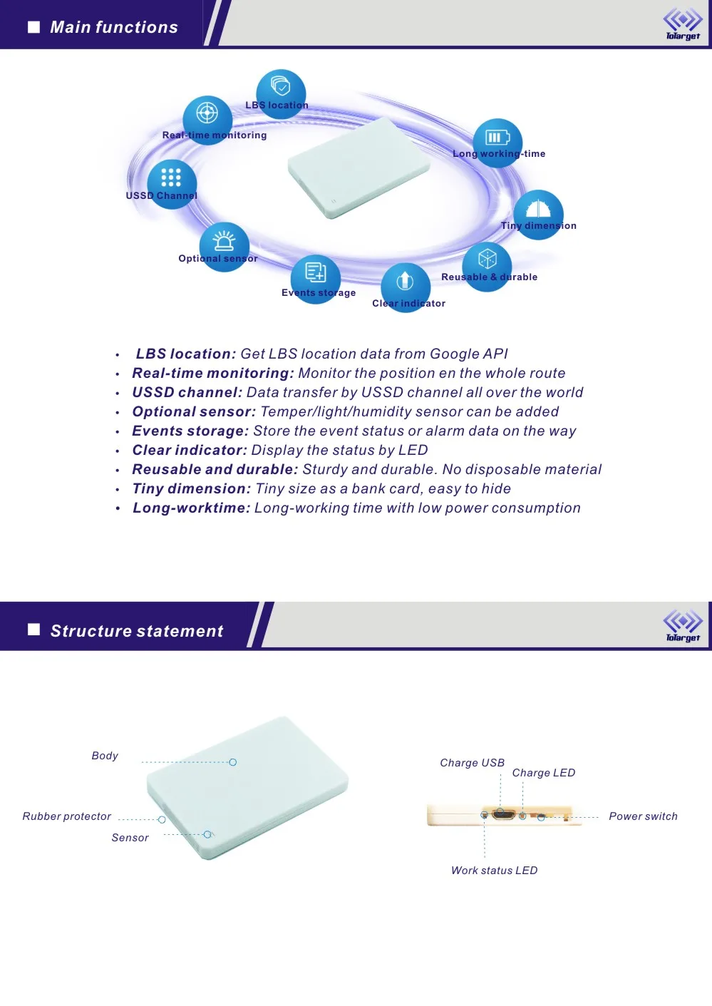 Lbs Tracker High Accuracy Temperature Humidity Sensor Cold Chain Cargo ...