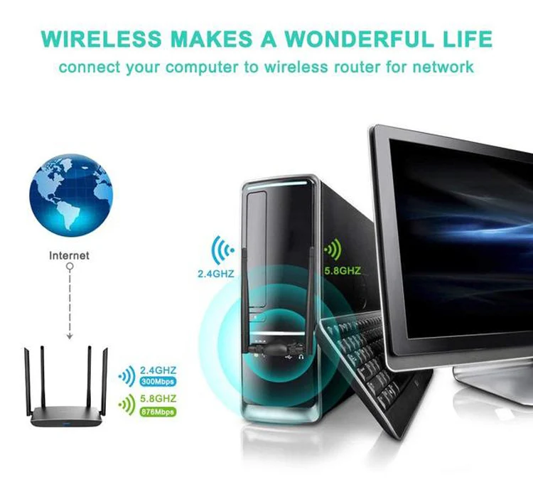 External Antenna Wireless Usb Dongle Driver 1200m Bps Realtek 802.11 Ac ...