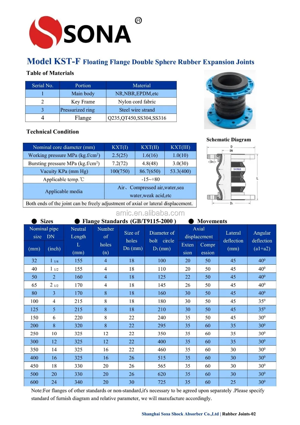 Dn125 Pn16 Ductile Iron Flange Double Sphere Epdm Flexible Expansion ...