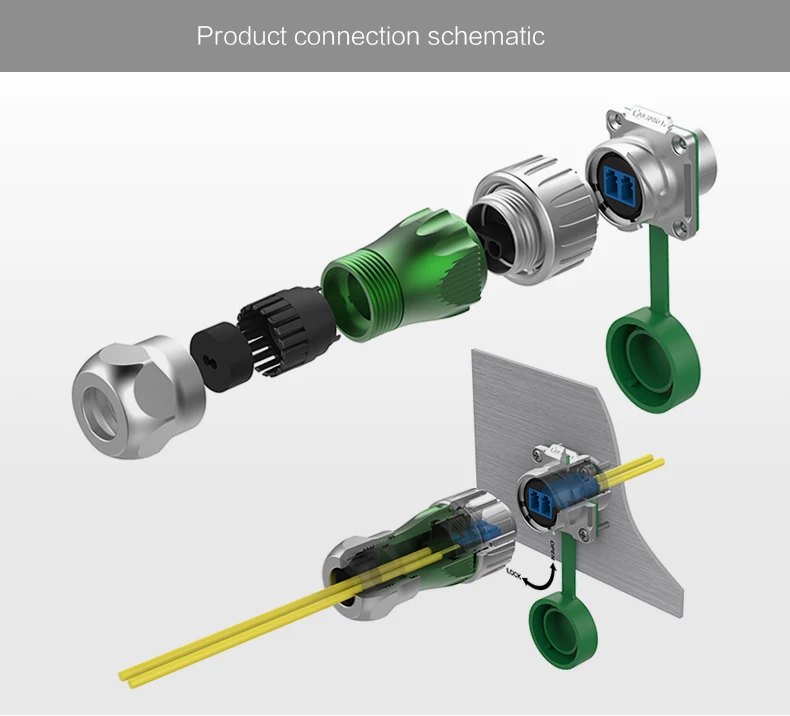 Fiber Optic Plug Signal IP67 - Waterproof Metal Connectors