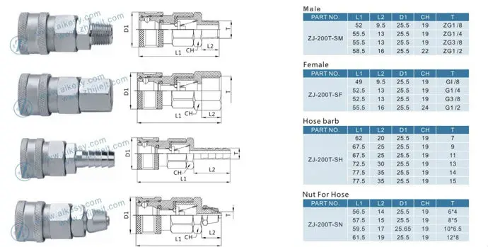 Rectus 13ka Single Shut Off Steel Fittings Type Air Quick Connect ...