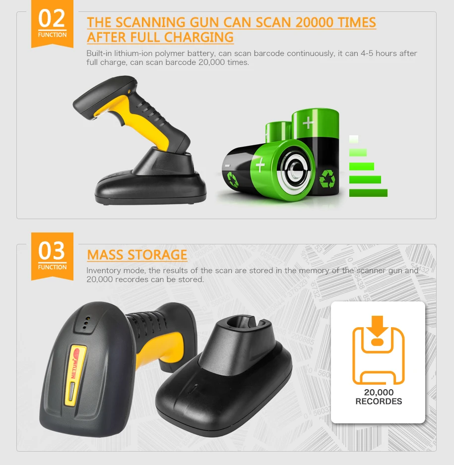 Rugged Industrial Wireless Laser Barcode Scanner With Stand,Android ...