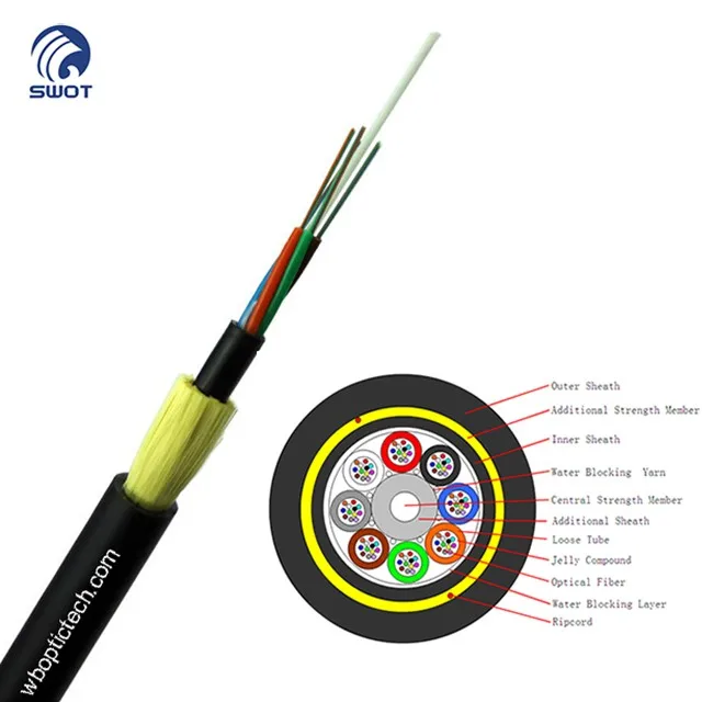 Outdoor 4 Core Single Mode Fiber Optic Cable Gyfty - Buy Fiber Optic ...