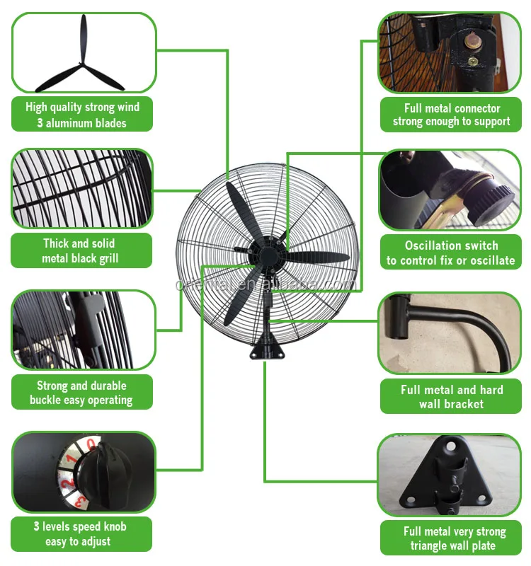 Industrial Wall Fan - Durable 20" to 34" Sizes, 28000 m3/h Air Flow, 3 ...