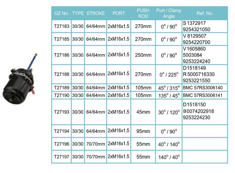China Oe Factory Manufacturer T3030dds Golden Color 30 30 Short Stroke ...