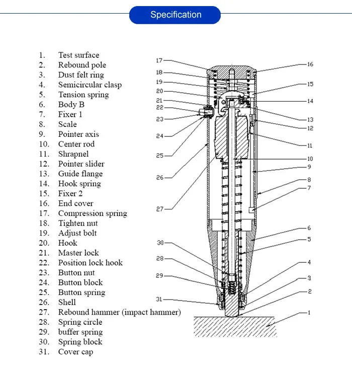 T-Measurement Sclerometer Concrete HT-225 Factory Price Rebound Tester ...