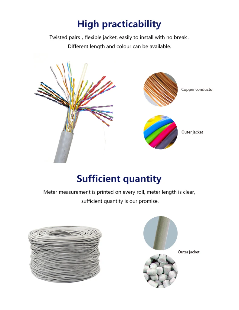 Oxygen Free Copper 25 Pair Cat 6 Cable for Gigabit Networks