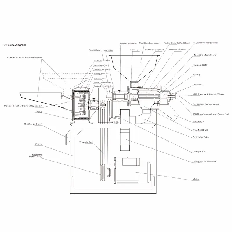 Mini Paddy Rice Huller Husker Paddy Husk Peeling Machine - Buy Rice ...