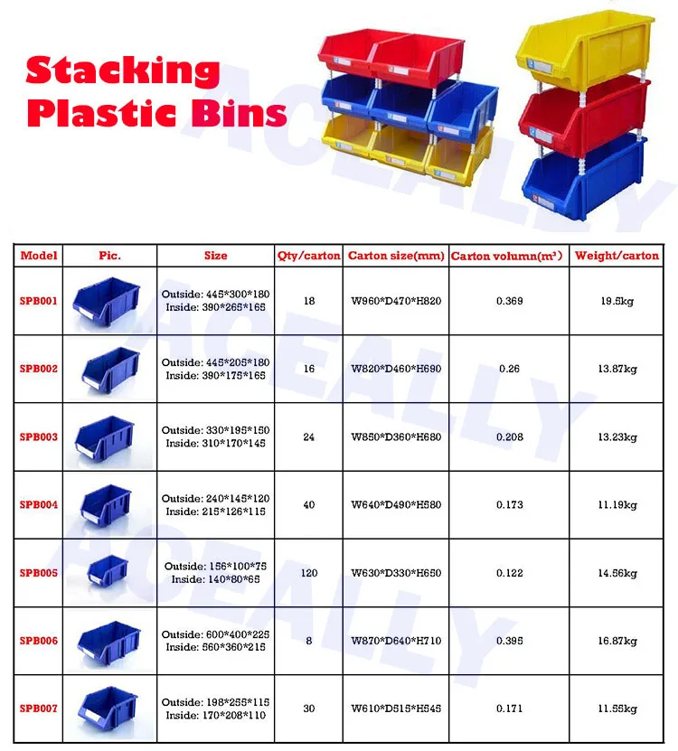 Nut And Bolt Storage Bins Extra Large Plastic Storage Containers Square ...