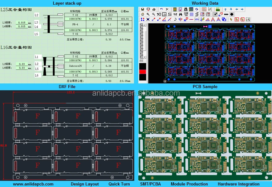 Gamepad Electronic Pcb Board Layout Design Service by Anlidapcb