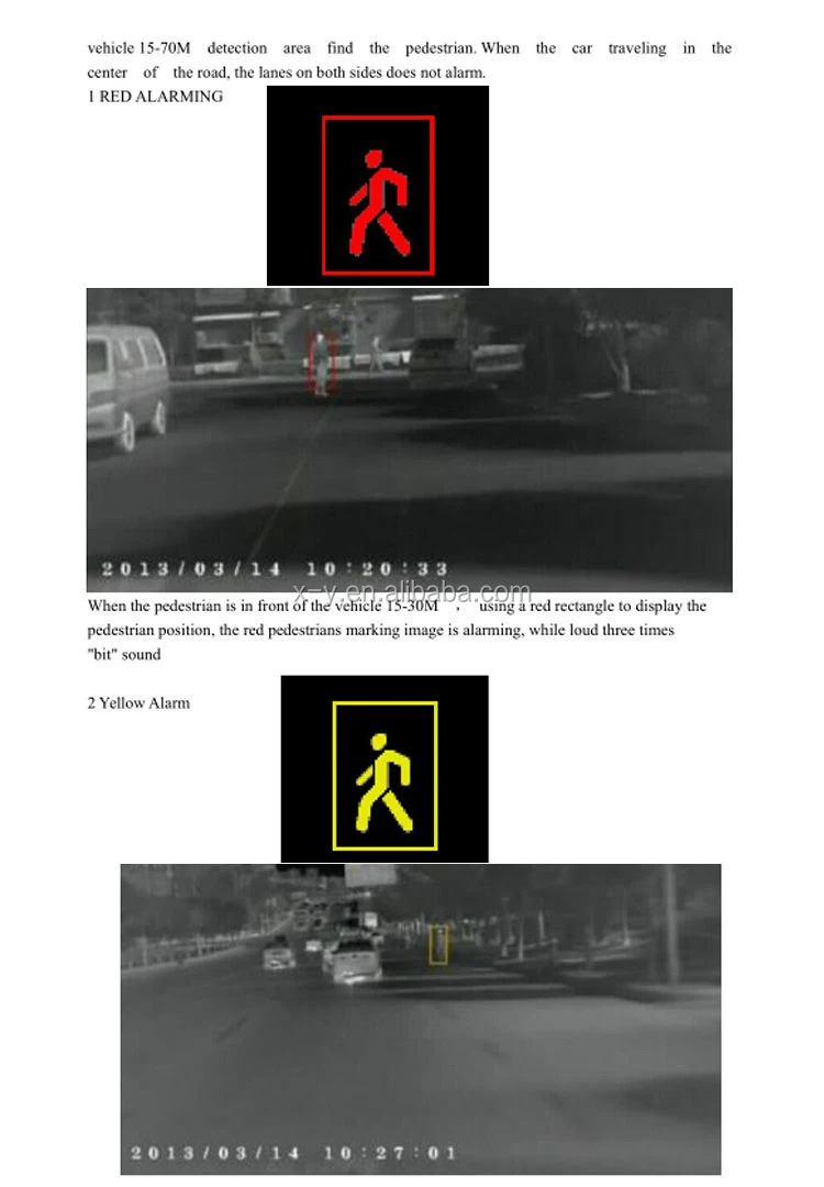 Auto Electronics Flir Infrared Thermal Imaging Night Vision Camera Car ...