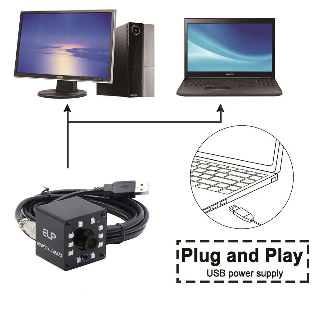 ELP全高清1080P cmos OV2710 VGA 120FPS UVC迷你微体夜视2MP usb网络摄像头，适用于android ...