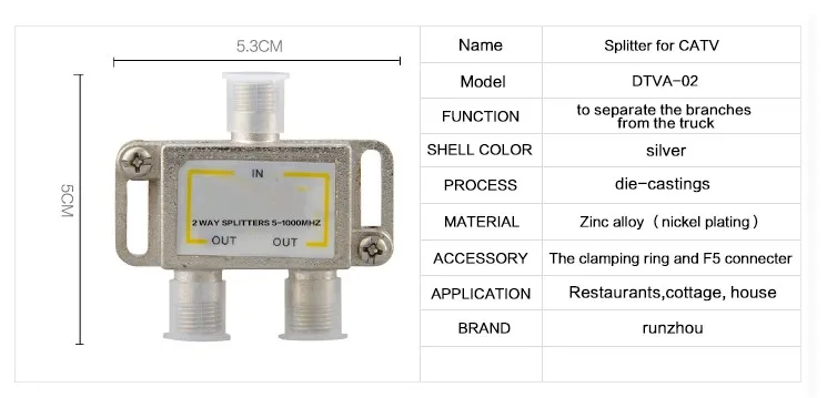 Indoor 2/3/4 Way CATV Splitter Tap - 5-1000mhz HFC Solution