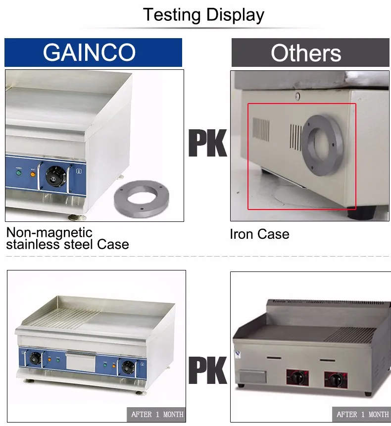 3kw Commercial Counter Top Electric Burger Grill Griddle