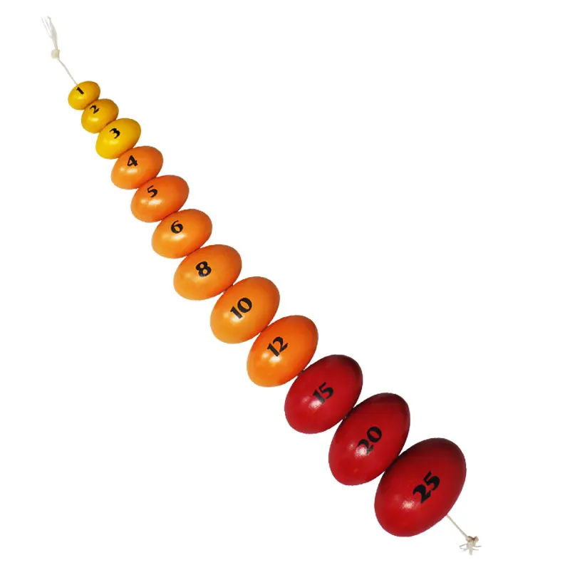 Orchidómetro médico Prader personalizado de madera| Alibaba.com