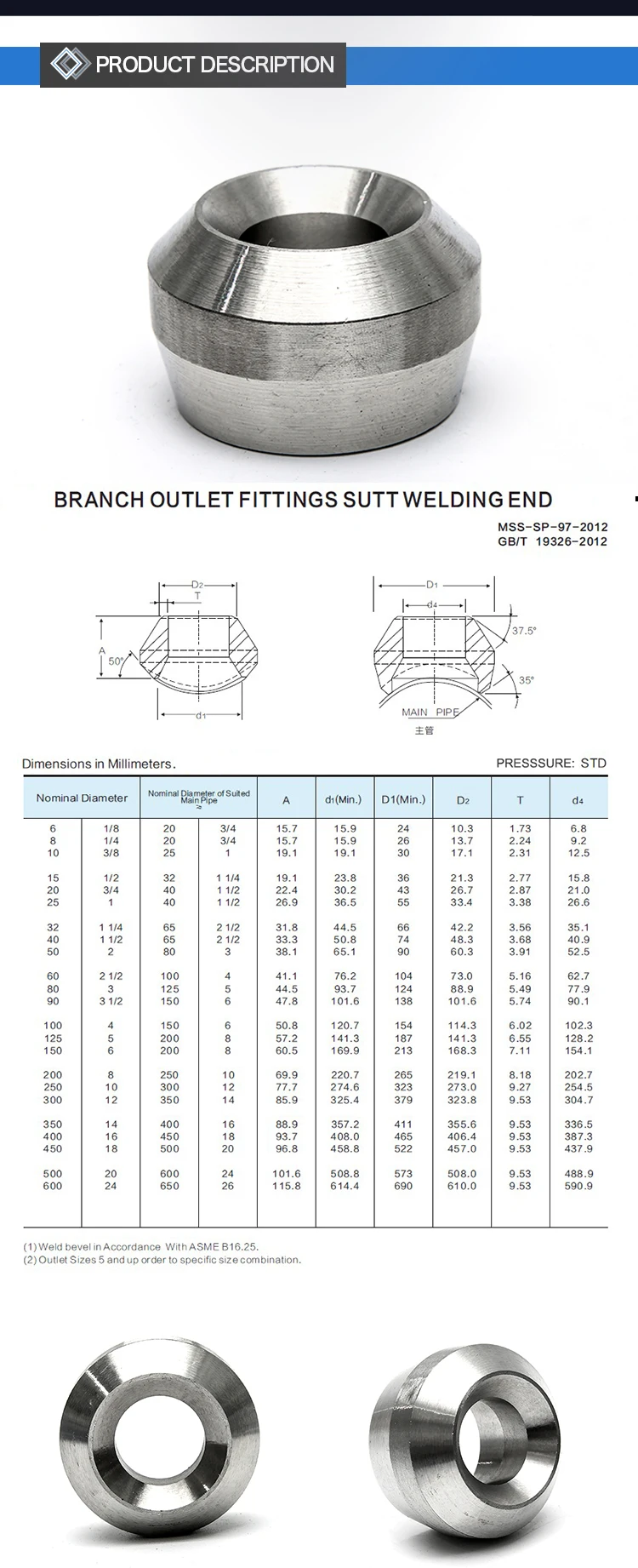 Carbon Steel Pipe Fitting Butt Weld Weldolet Socket Threadolet - Buy ...