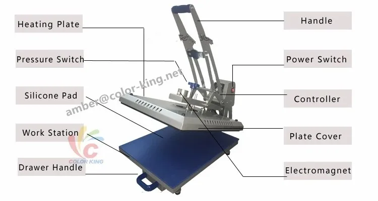 Auto Open Textile Heat Press Machine Tag Heat Press Machine With 38 ...