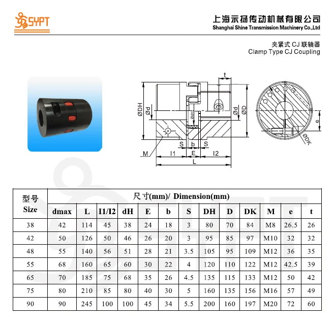 Clamp Type Cj Coupling( Rotex Coupling) - Buy Dielectric Coupling ...