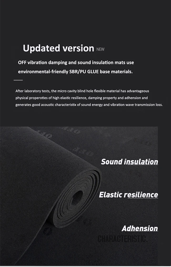 Acoustic Vibration Damping And Sound Insulation Mat - Buy Adhesive ...