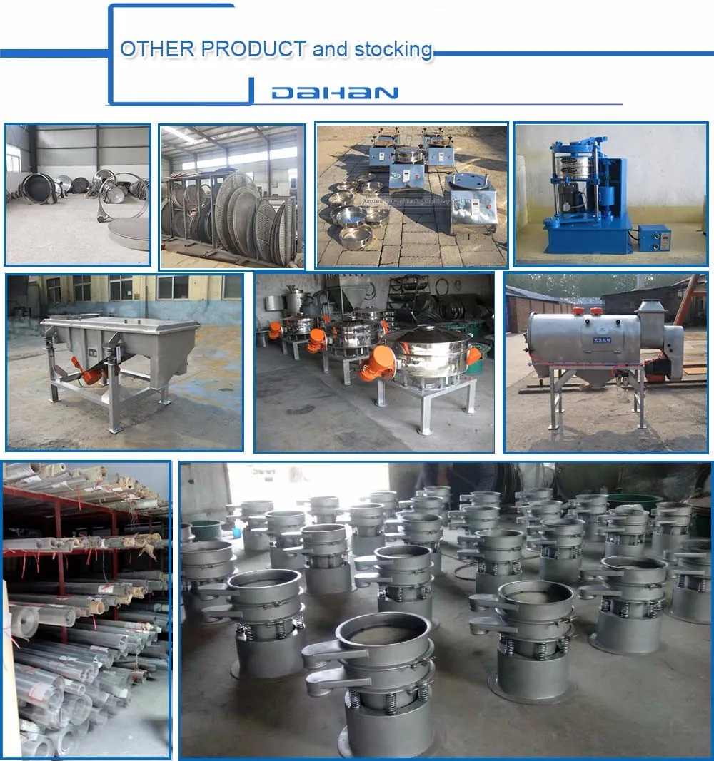 Sweco Sifter Principle - Efficient Vibrating Screen