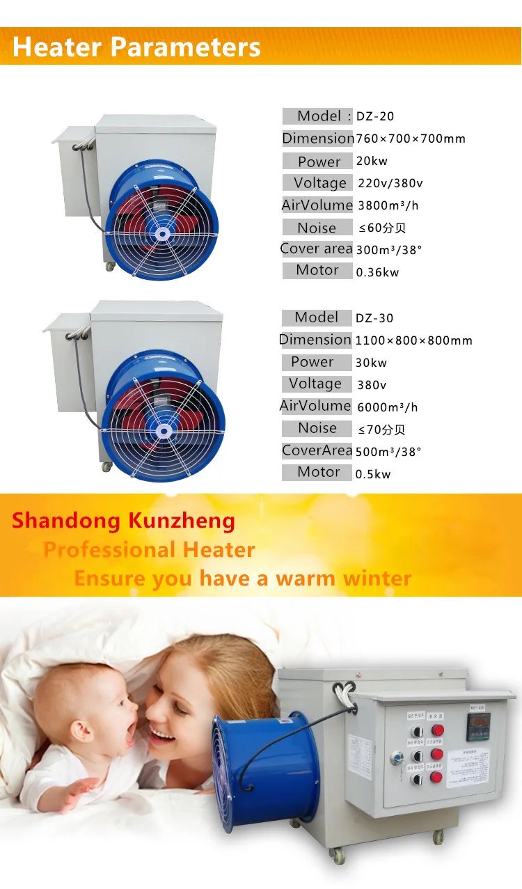 20KW Poultry Electric Heating Machine for Greenhouse Farms
